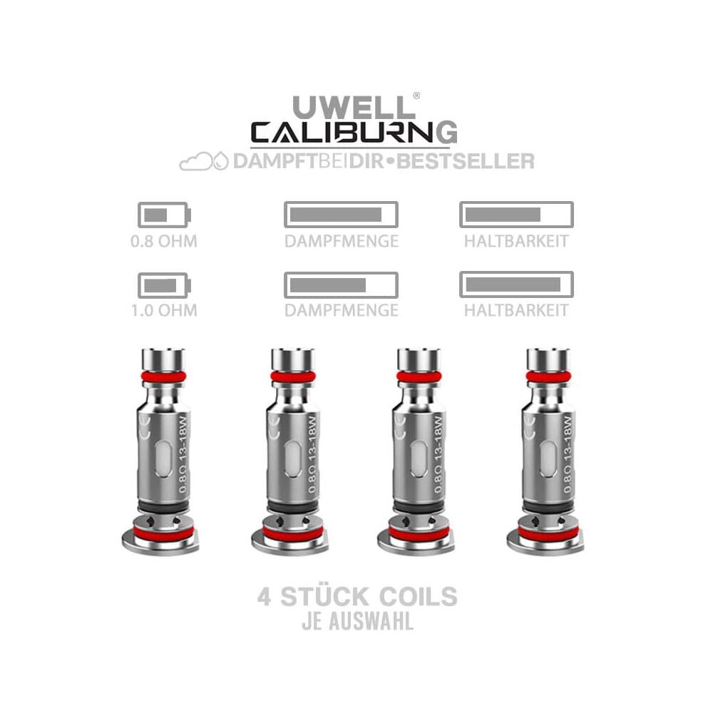 Uwell Caliburn G Coils - Verdampfer | Original